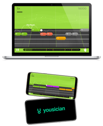 Dadd4 Guitar Chord | Learn How to Play Dadd4 with Diagrams | Yousician