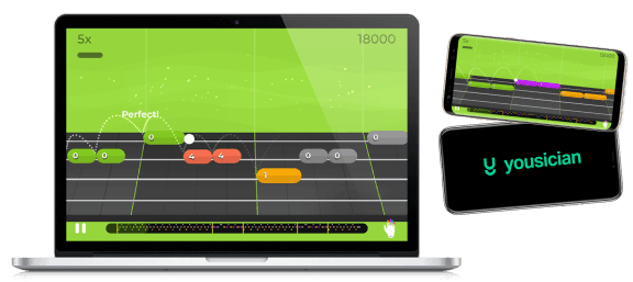 E Flat Major Seventh Guitar Chord | Learn How to Play E Flat Major ...